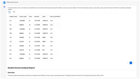 Db Gpt V072 版本更新：图表组件可视化增强、支持混合搜索 、支持deepseek R1 0528模型等db Gpt 072 Nodejs版本 Csdn博客
