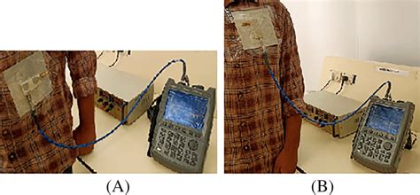 On‐body Measurement Set Up For Polarization Diversity Antenna Located