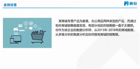 Bi分析实操案例分享:零售企业如何利用bi工具对销售数据进行分析?bi应用案例 Csdn博客 Bi分析实操案例分享:零售企业如何利用bi工具对销售数据进行分析?bi应用案例 Csdn博客