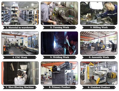 3 In 1 NC Servo Feeder Machine Line Roll Feeding Leveling Machine