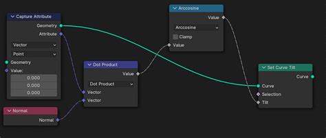 transferring tangent normal attribute from one curve to another using