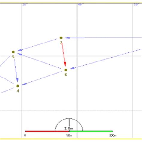 Triangulation Loops For The Three Gnss Receivers Used To Determine A