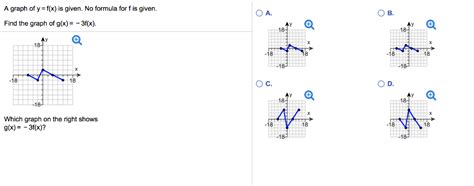 solved a graph of y f x is given no formula for f is given