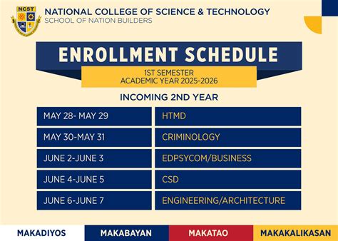 Ncst Education System Added A New Ncst Education System