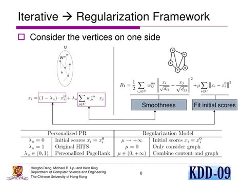 ppt a generalized co hits algorithm and its application to bipartite graphs powerpoint