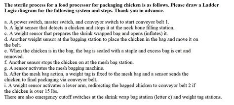 Solved The Sterile Process For A Food Processor For Chegg