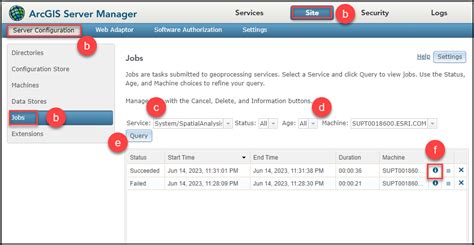 How To Monitor And Determine The Status Of Analysis Operations In