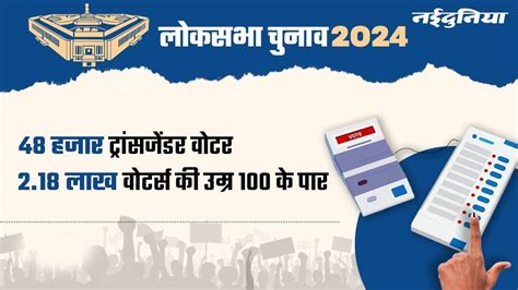 Lok Sabha Election 2024 लोकसभा चुनाव में 18 करोड़ मतदाता पहली बार