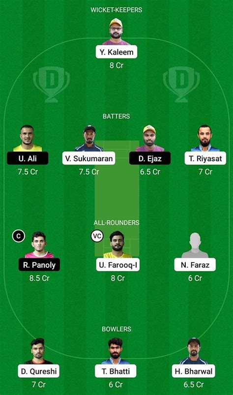 Igm Vs Fm Dream11 Prediction Fantasy Cricket Tips Todays Playing Xis