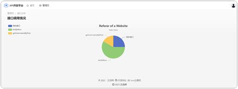 Github Shenzehuiopenapi Platform Web 免费的api开放平台