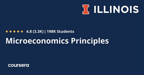 Microeconomics Principles Coursera