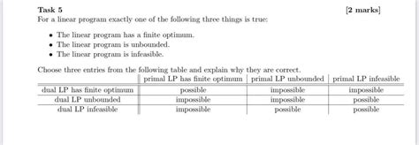 Solved 2 Marks Task 5 For A Linear Program Exactly One Of