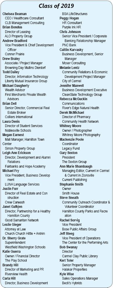 Hamilton County Leadership Academy Announces Class Of 2019