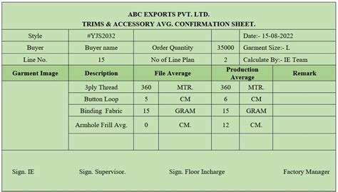 Sop For Calculating Trims Average Prior To Bulk Production