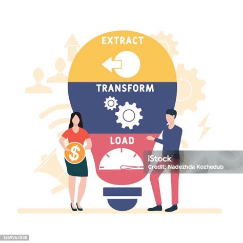 Etl Extract Transform Load Acronym Stock Illustration Download Image Now Acronym Business