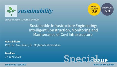 Mojtaba Mahmoodian On Linkedin Researchers And Experts In The Field Of Intelligent Construction