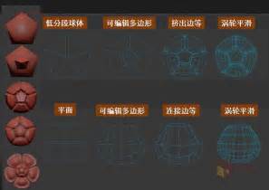 Dxmax Ps