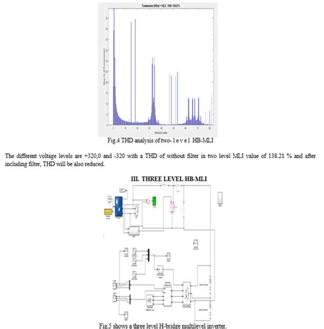 Design A Simulation Of Multilevel Inverter For Reduction Of Harmonics For Grid Connected PV System