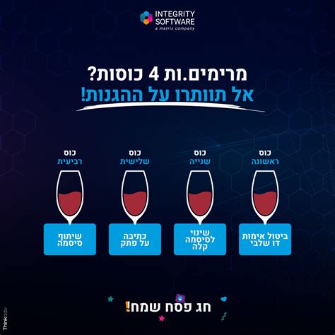 Integrity Software Added A New Photo Integrity Software