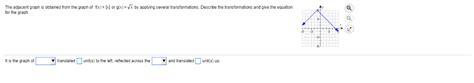 Solved The Adjacent Graph Is Obtained From The Graph Of