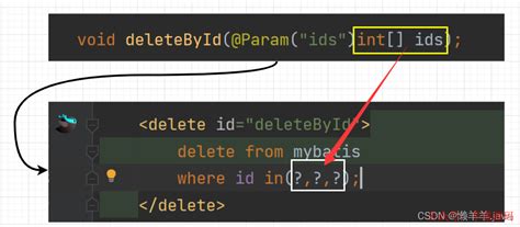 mybatis多条件查询、动态sql、多表操作、注解开发详细教程 阿里云开发者社区