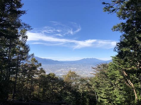 たいら山 山ノ神 千本桜コースから関原峠コース周回 大峠 ごーるどさんの蛾ヶ岳・大平山・釈迦ヶ岳の活動データ Yamap ヤマップ