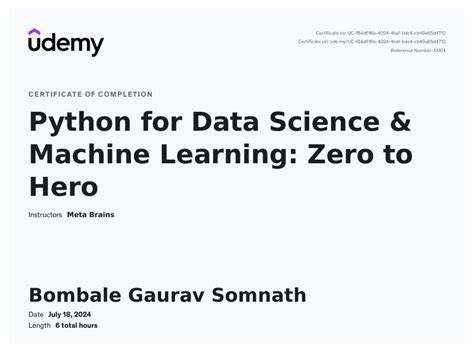 Gaurav Bombale On Linkedin Datascience Machinelearning Python