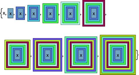 Applying Functions Repeatedly Elementary Introduction To The Wolfram Language