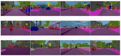 Sample Input Frames Of Cityscapes Dataset And Its Detailed Ground