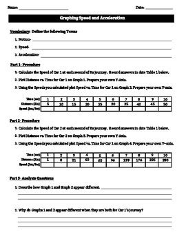 Graphing Speed Acceleration By GWag TPT