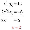 Solving Linear Systems Algebraically Using Addition Subtraction CBSE Library