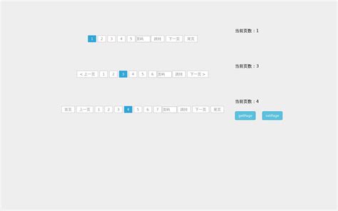 Jquery Pagination分页插件页码跳转代码