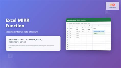 Excel Irr Function Complete Guide To Internal Rate Of Return Analysis