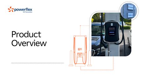 Product Overview PowerFlex