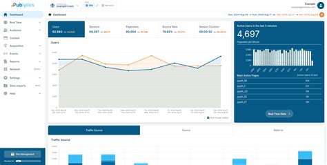Top 9 Meta Threads analytics tools for 2025