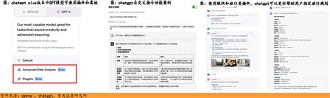 Ai Agent：框架拆解、应用方向、应用领域及相关公司深度梳理（一）（慧博出品） 作者：慧博智能投研ai Agent行业深度：框架拆解、应用