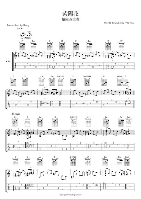 E Gts Tab By Score By Reng