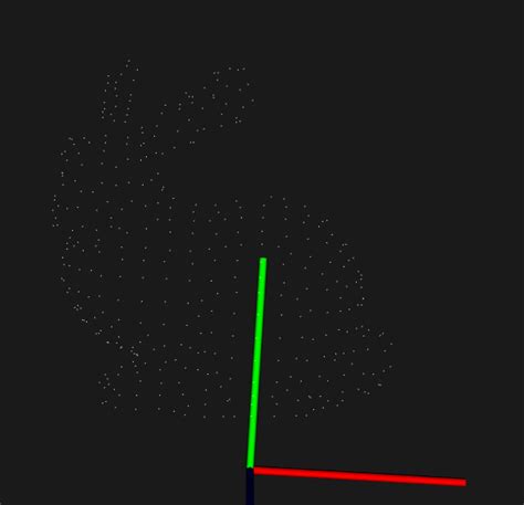 【点云surface】无序点云快速三角化greedyprojectiontriangulation Csdn博客