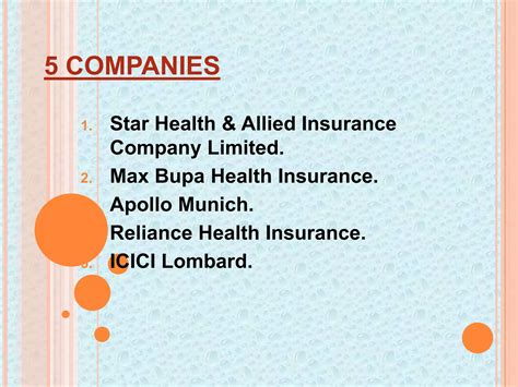 Health Insurance Ppt Ppt