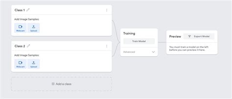 Teachable Machine By Google Creative Lab