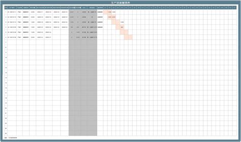 产品生产进度管理表excel模板 完美办公