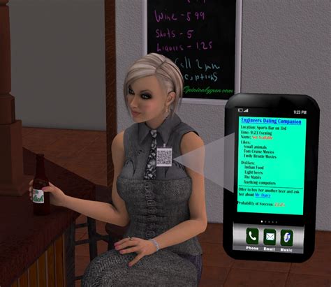 Data Mining For Personality Clues