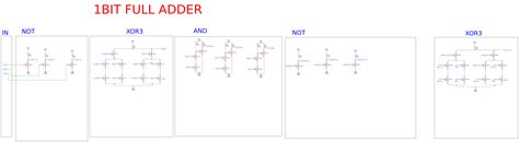 Full Adder Resources Easyeda