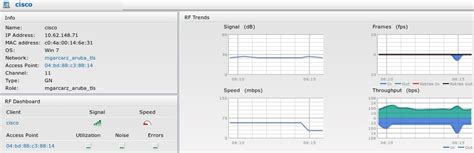 Configure Ise 20 3rd Party Integration With Aruba Wireless Cisco