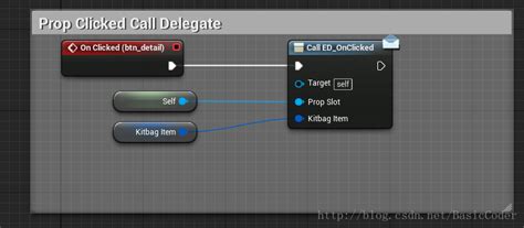 Ue4 Event Dispatcherue C Event Dispatcher Csdn博客