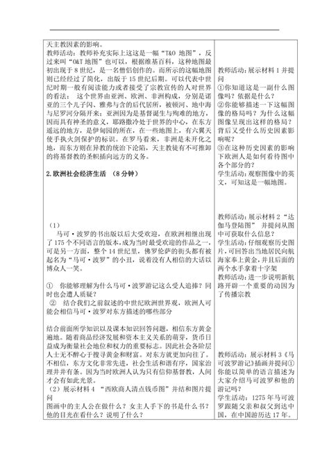 第7课 全球航路的开辟和欧洲早期殖民扩张 教案（表格式）2023 2024学年中职高一下学期高教版（2023）世界历史全一册21世纪教育网 二一教育