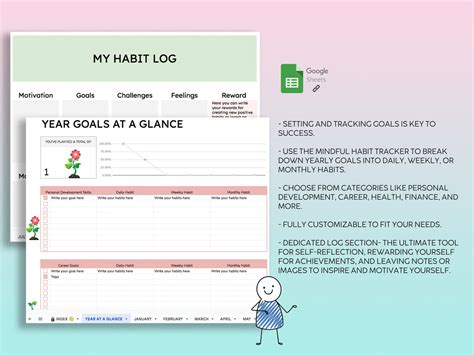 Gamified Habit Tracker Spreadsheet Google Sheets Daily Weekly Etsy
