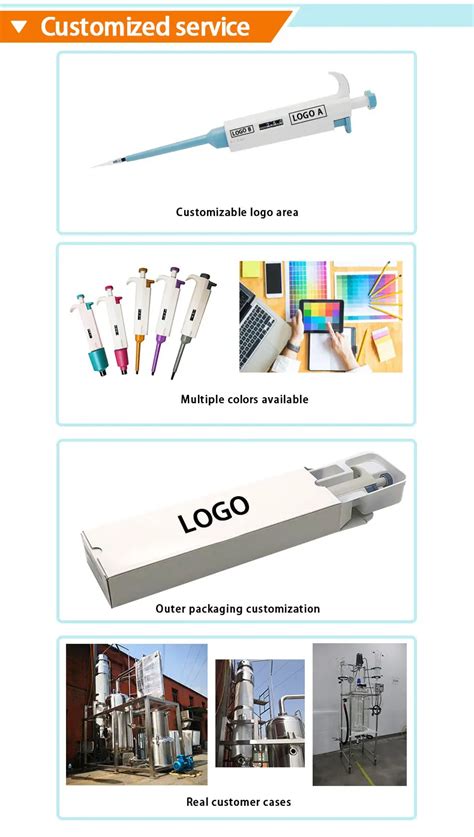 Gc102af Fid Detector For Gas Chromatography Oem Available Wholesale