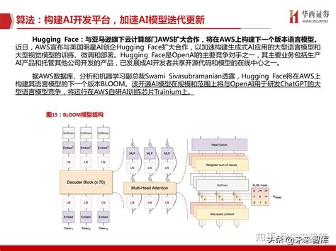人工智能行业专题报告：从算力、算法、数据和应用看aigc 知乎