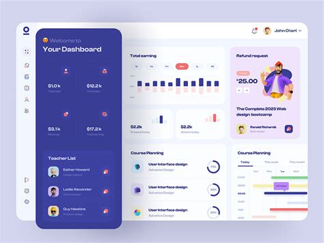 Lms Admin Design Ui By Ofspace Saas For Ofspace On Dribbble
